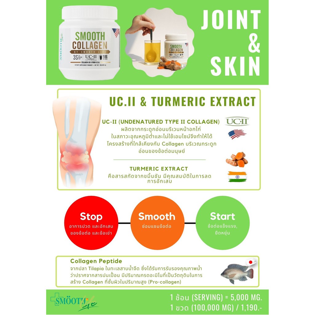 SMOOTH COLLAGEN BY SMOOTH LIFE - สมูท คอลลาเจน บาย สมูทไลฟ์ 100g - st ...