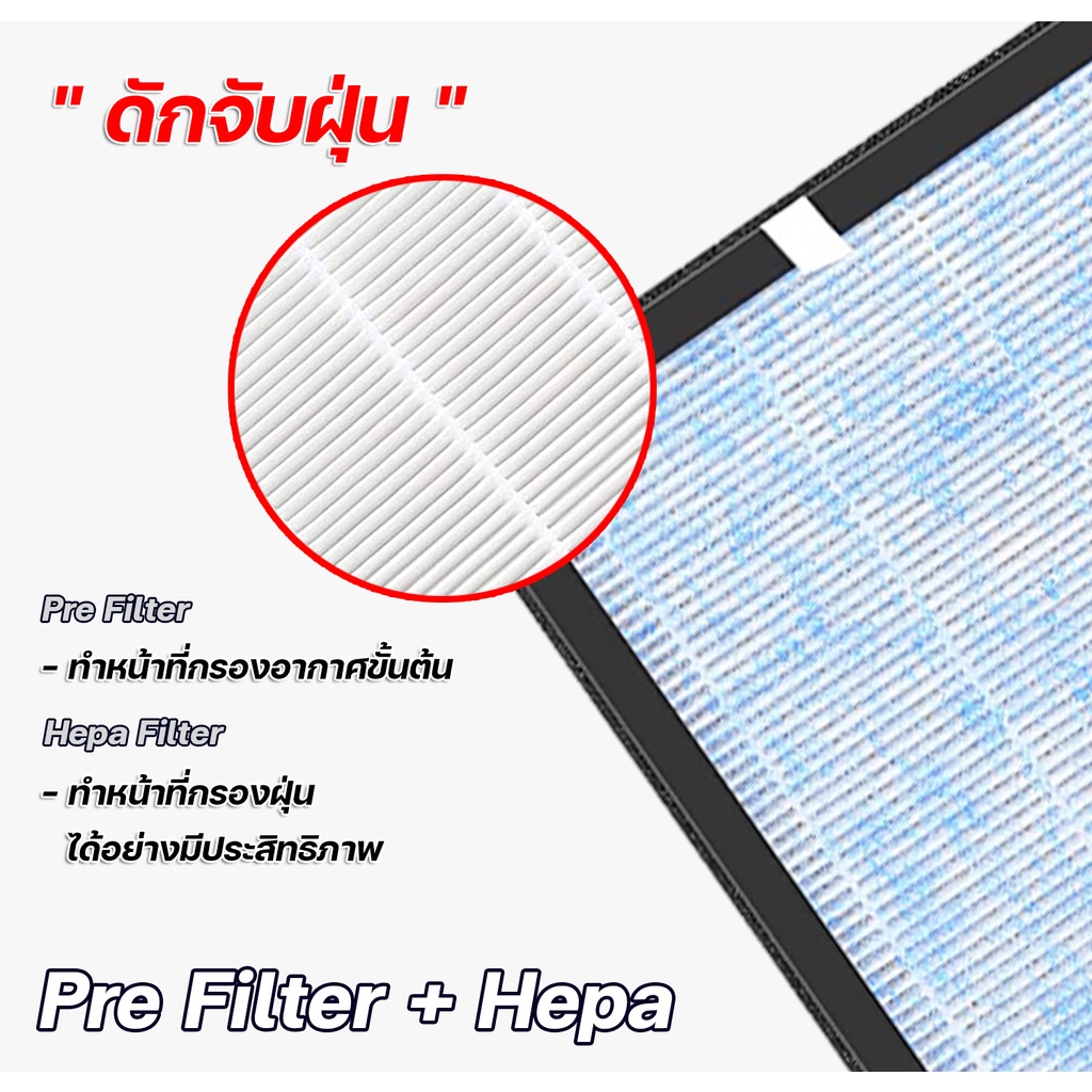 แผ่นกรองอากาศ Hitachi EP-A3000 EP-A5000 EP-NZ50J (แผ่นกรอง 3 ชั้น รุ่น ...