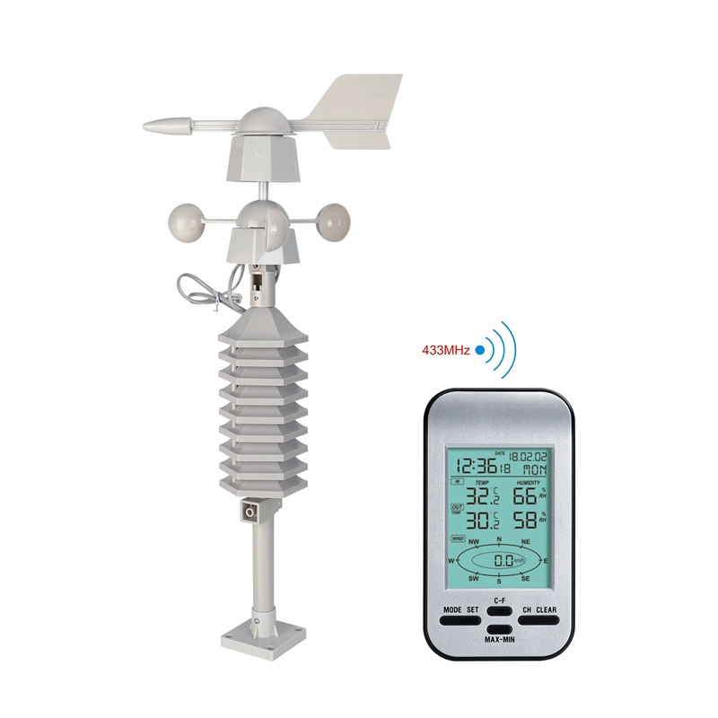 Professional Wireless Weather Station Anemometer Out Wind Speed ...