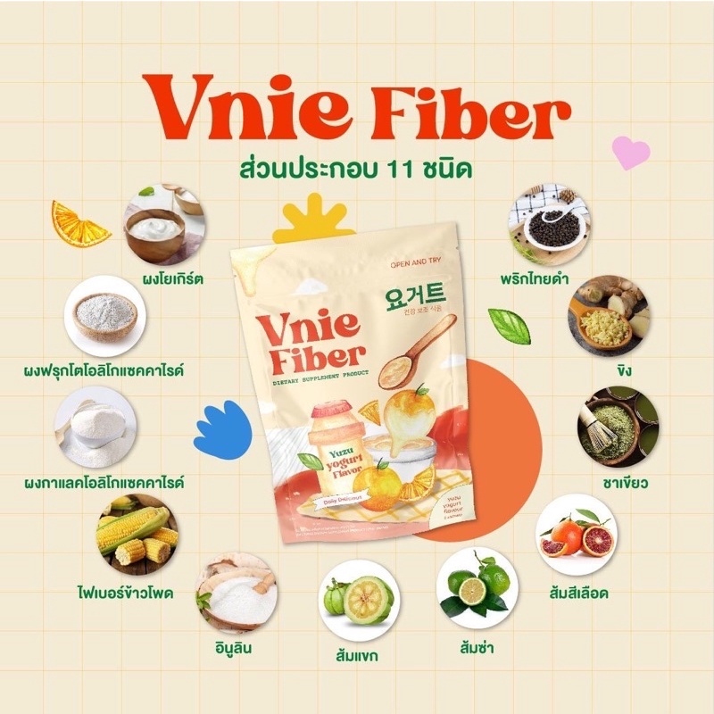 1 แถม 1 วีนี่ ไฟเบอร์ พุงยุบในข้ามคืน Vnie Fiber ไฟเบอร์นมเปรี้ยวส้ม ...