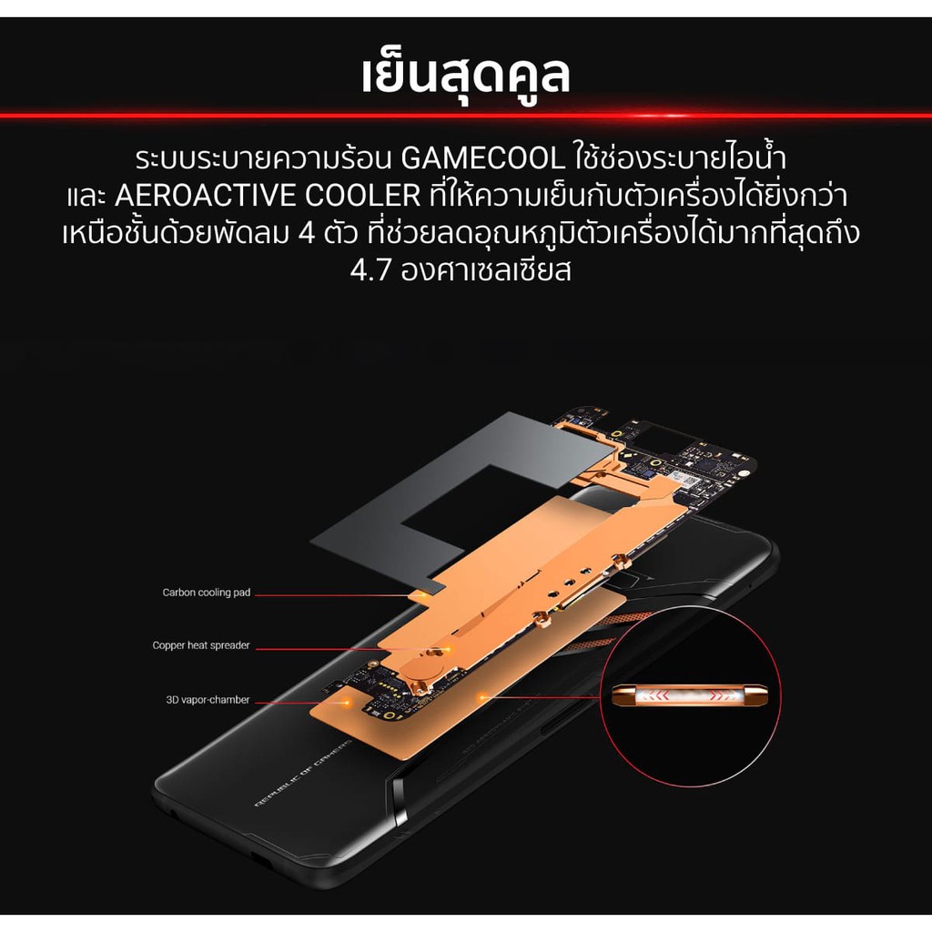 Asus Rog Phone 8128 GB - ประกันศูนย์ไทย 1 ปี - macmodern - ThaiPick