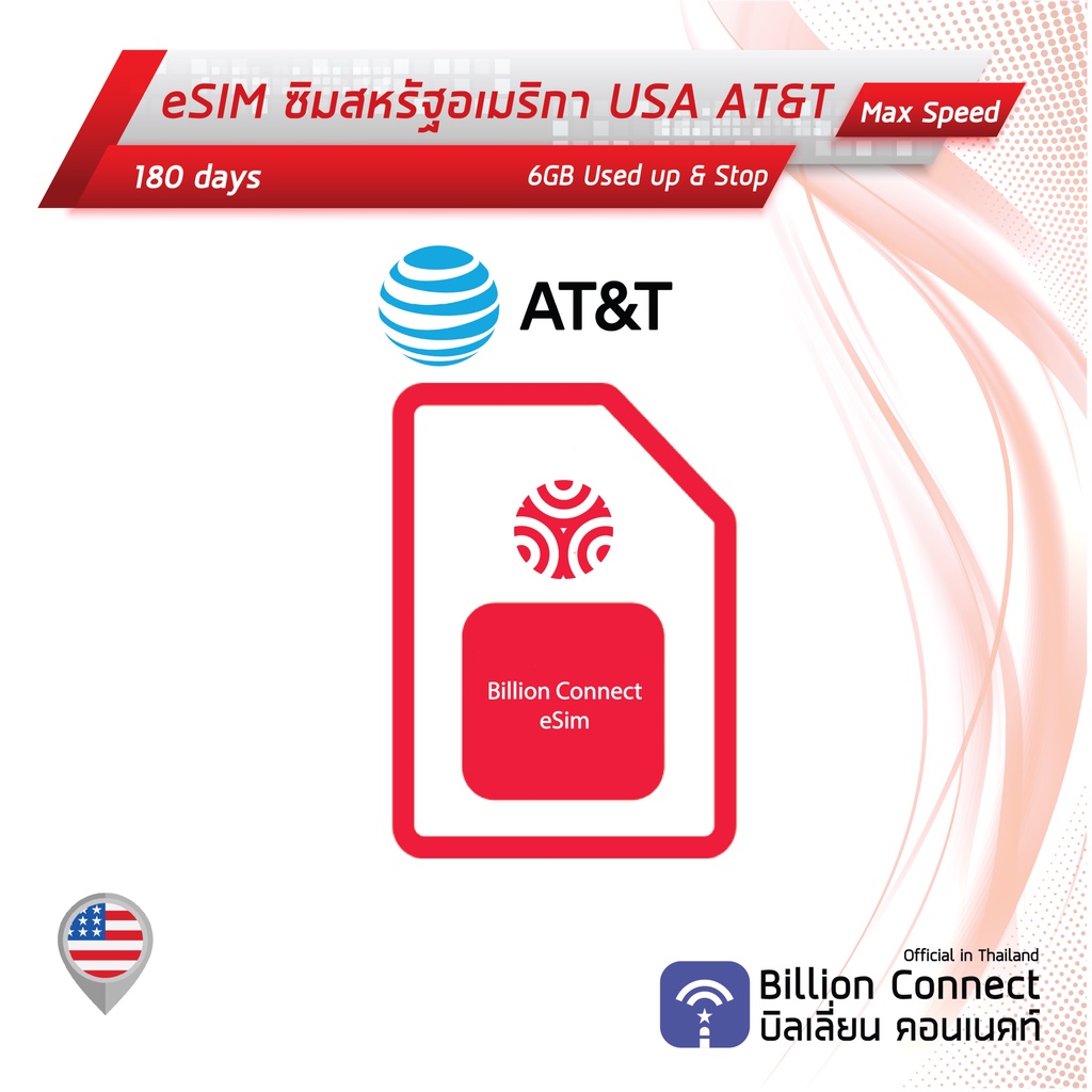 eSIM USA Sim Card 6GB AT&T: ซิมสหรัฐอเมริกา 180 วัน by ซิมต่างประเทศ ...