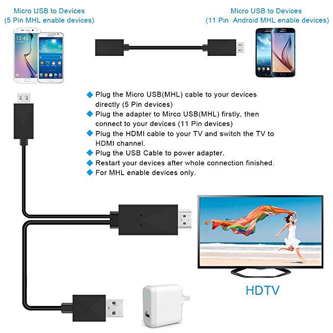 Micro 5pin HDMI TV Cables Converter Cable Kit Android MHL Adapter Micro ...