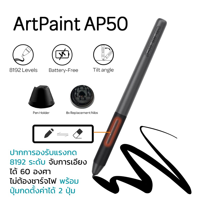 GAOMON PD156 Pro / G16 จอวาดภาพ 15.6 นิ้ว Fully Laminated สีสวยสดคมชัด ...