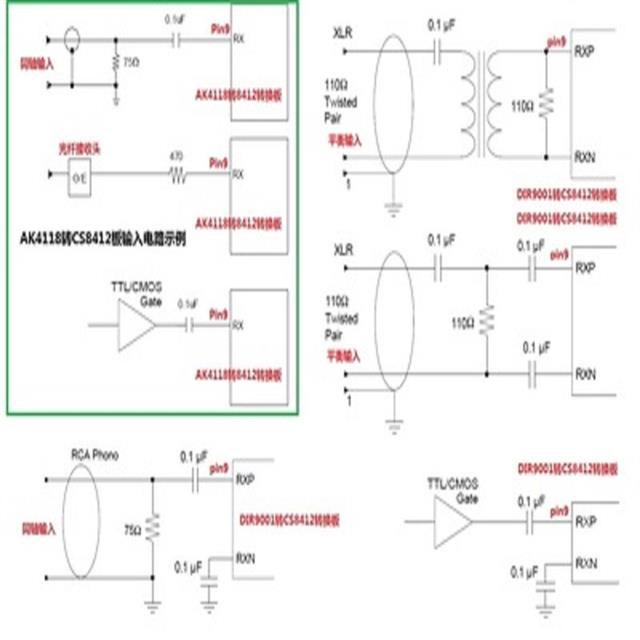 Dir9001 Ak4118 Wm8804 โมดูล Cs8412 - hejunkeji.th - ThaiPick