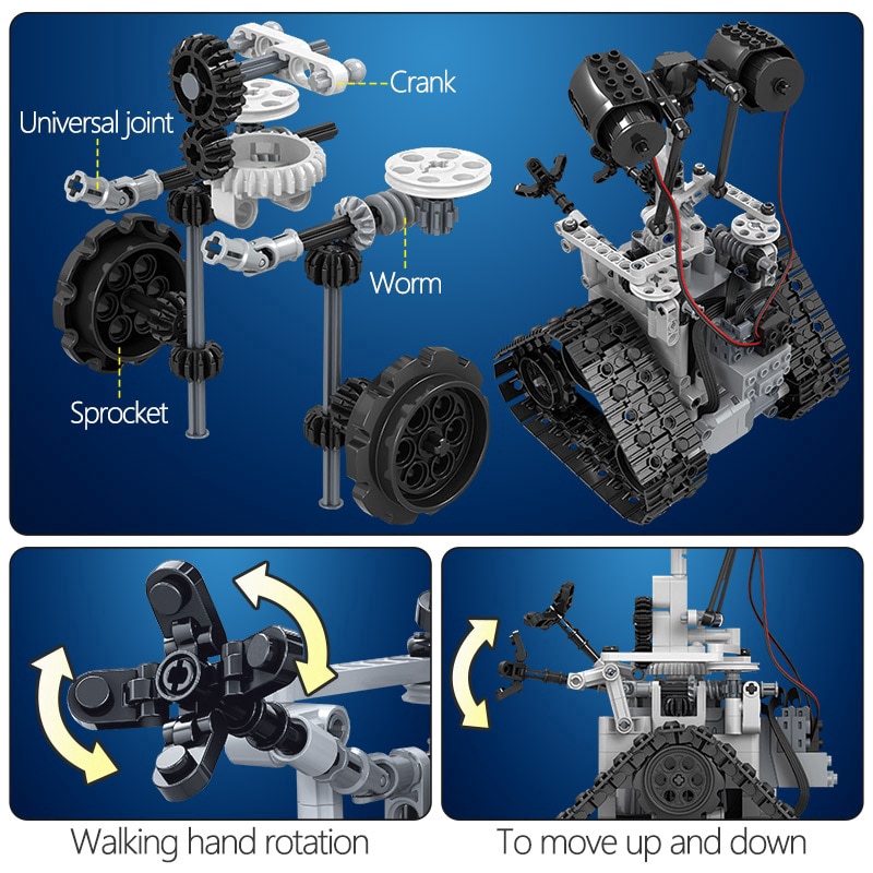 408PCS City Creative MOC RC Robot Electric Building Blocks Technic ...