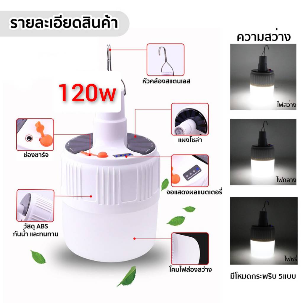 ไฟโซล่าเซลล์ MRP หลอดไฟ LED ไฟฉุกเฉิน 120W รุ่นพกพาเหมาะกับตั้งแคมป์ ...