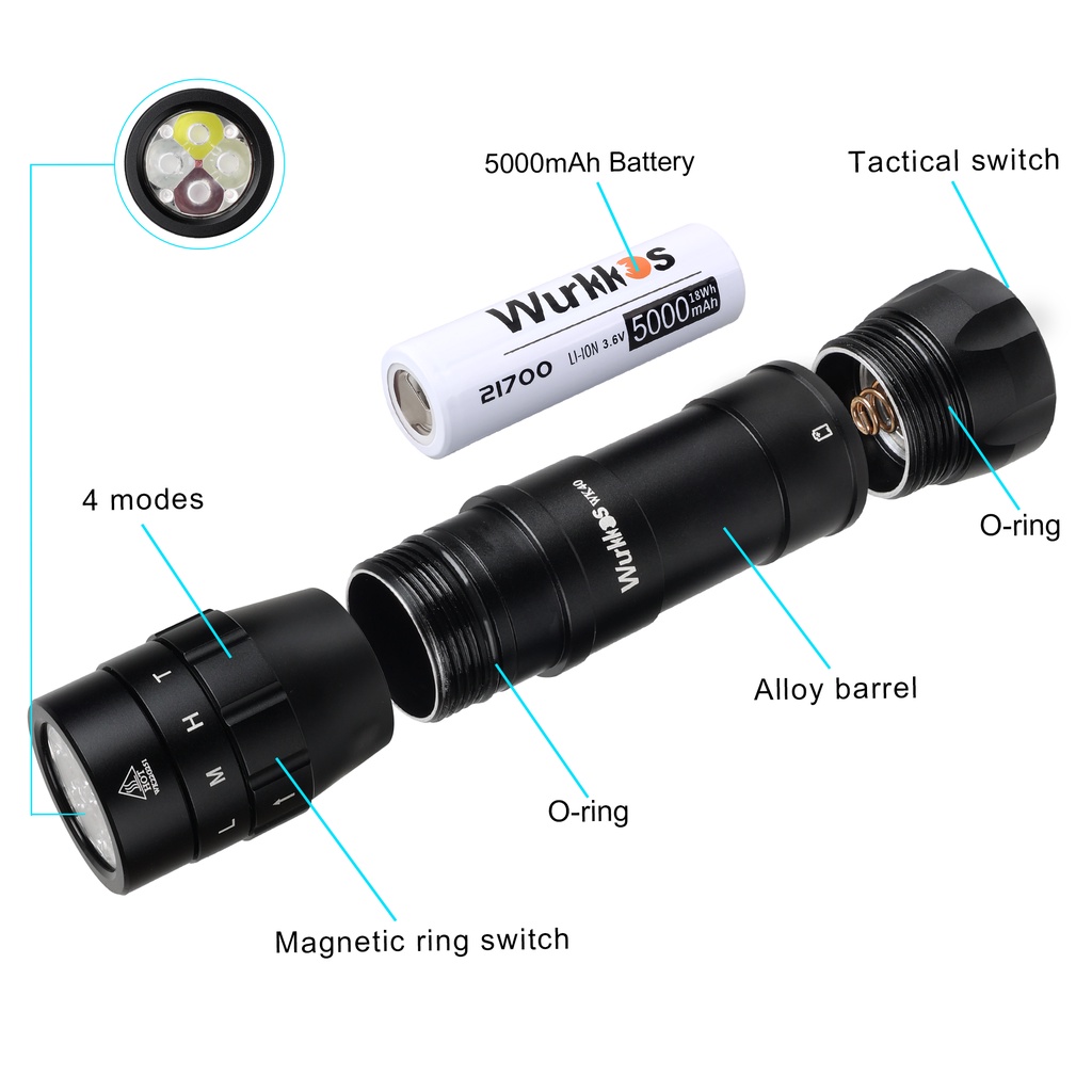 Wurkkos WK40 RGBW ไฟฉาย Led 4 ดวง พร้อมออปติก TIR ไล่โทนสี 21700 ...