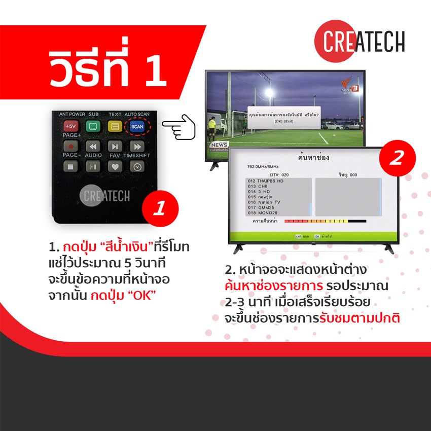Createch กล่อง Digital TVรุ่นCT-1+INFOSAT รุ่น UFO-1เสาอากาศทีวีดิจิตอล ...
