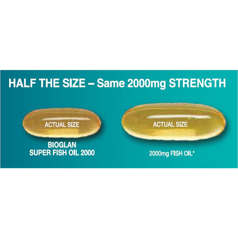 EXP 525 Bioglan Super Fish oil double strength 200 แคปซูล (แท้100พร้อม ...