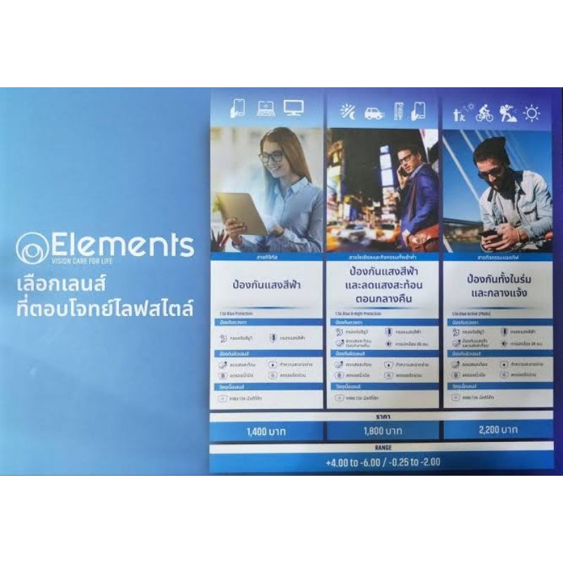 เลนส์ Essilor รุ่น Elements เลนส์บลู / เลนส์บลู&กลางคืน /เลนส์บลู+ออก ...