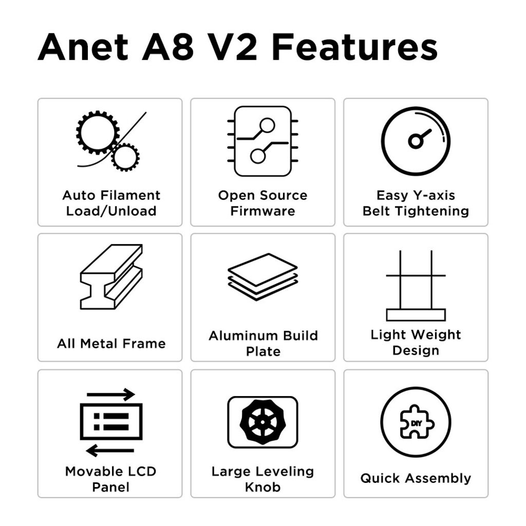 3D Printer Anet A8V2 Size 220220250 Nozzle Temp 250degree เครื่องพิมพ์ ...