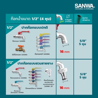 SANWA (ยกกล่อง 10 ตัว ) ก็อกน้ำ ก็อกแฟนซี ก็อกแฟนซีSANWA ก็อกบอลแฟนซี 1/2 4หุน (ยกกล่อง 10 ตัว ...