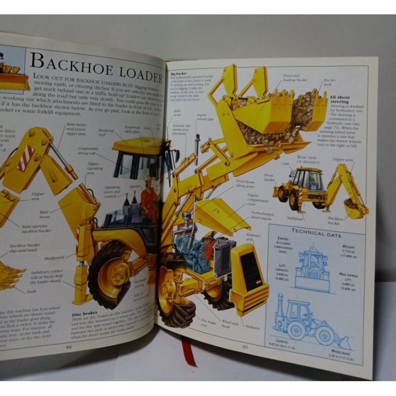 THE ULTIMATE BOOK OF CROSS-SECTION - ballnattapachsan - ThaiPick