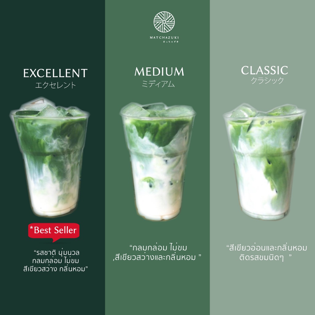 MATCHAZUKI ผงมัทฉะญี่ปุ่นเกรดพรีเมียม Japanese Matcha บดจากใบชาแท้100 ...