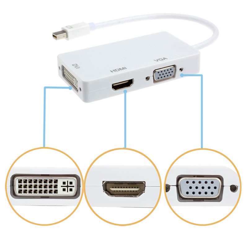 Displayport Thunderbolt To Dvi Vga Hdmi อะแดปเตอร์แปลงสายเคเบิ้ลสําหรับ ...