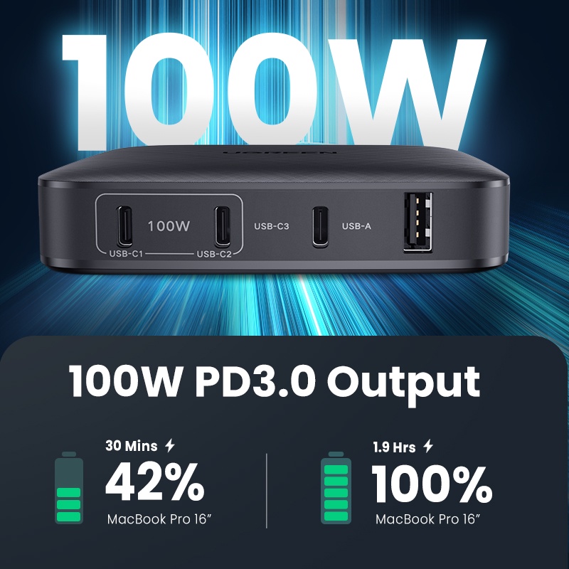 UGREEN PD Charger 100W USB Type C PD Fast Charger Quick Charge 4.0 3.0 Phone Charger For iPhone ...
