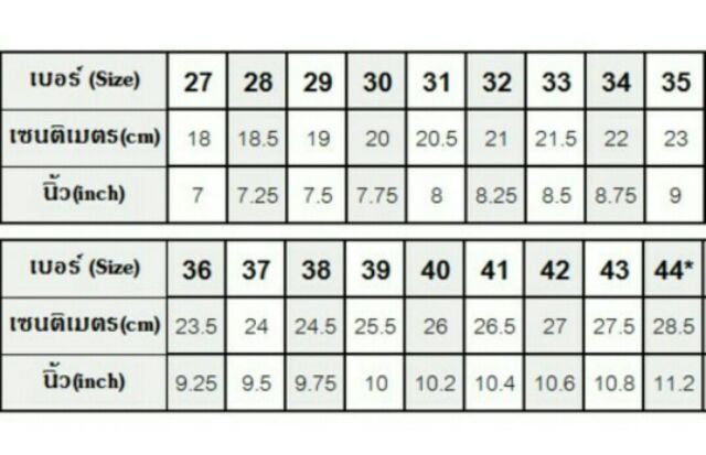 [ลดสุดๆ ์] Nanyang 205-S รองเท้าผ้าใบนักเรียนนันยาง สีขาว 31-47 รองเท้า ...