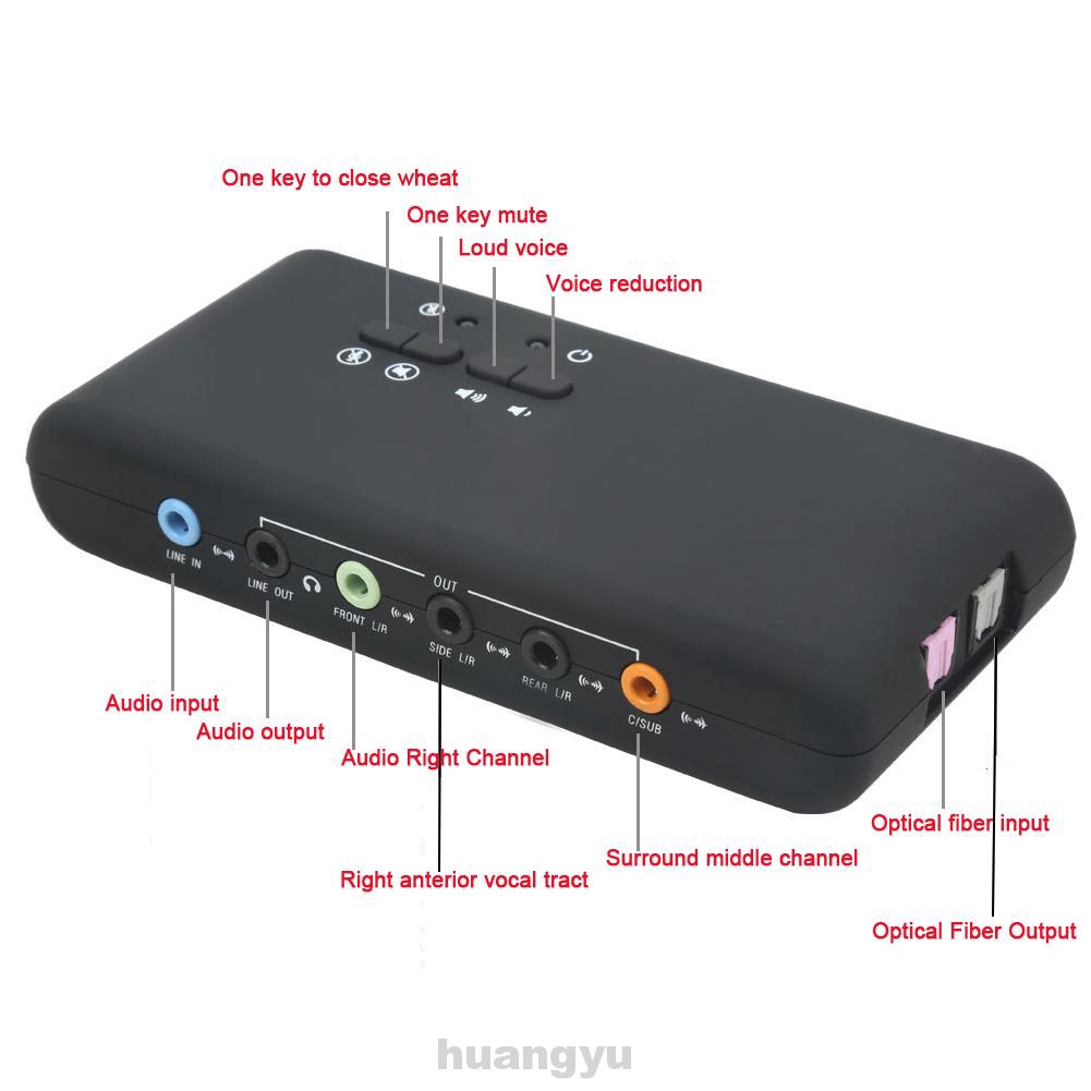 3D Audio Interface Optical Fiber Recording Sound Card - huangyu.th ...