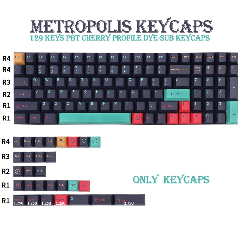 PBT Keycap 129 Keys Cherry Profile DYE-SUB Personalized GMK Metropolis ...