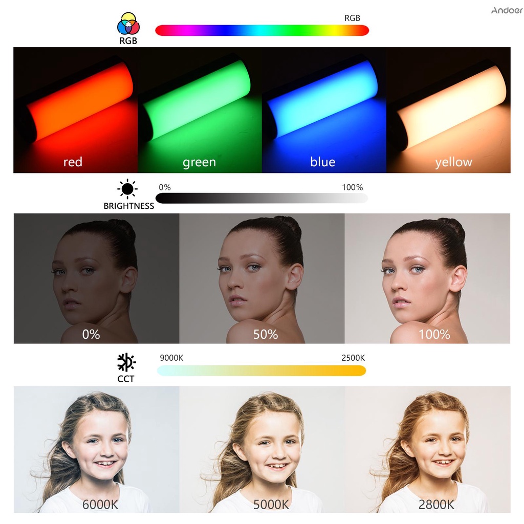 ANTH Andoer W100RGB ไฟเติมแสงวิดีโอ LED RGB 2500K-9000K หรี่แสงได้ 20 เอฟเฟคไฟ CRI95 หน้าจอ LCD ...