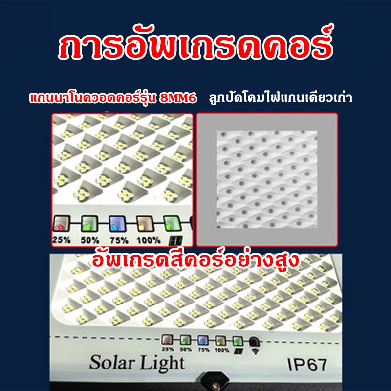 Nano Solar lights ไฟนาโนใหม่ ไฟสปอตไลท์ ใช้พลังงานแสงอาทิตย์ โซลาเซลล์ ...
