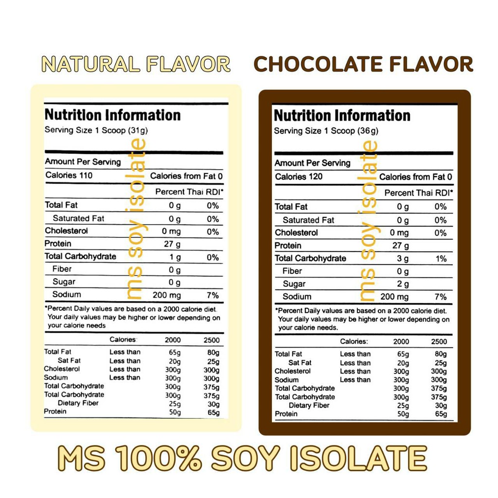 เวย์ ซอยโปรตีน MS SOY ISOLATE แพ็ก3 (6LBS) ฟรีแก้วเชก(คละสี) โปรตีนถั่ว ...