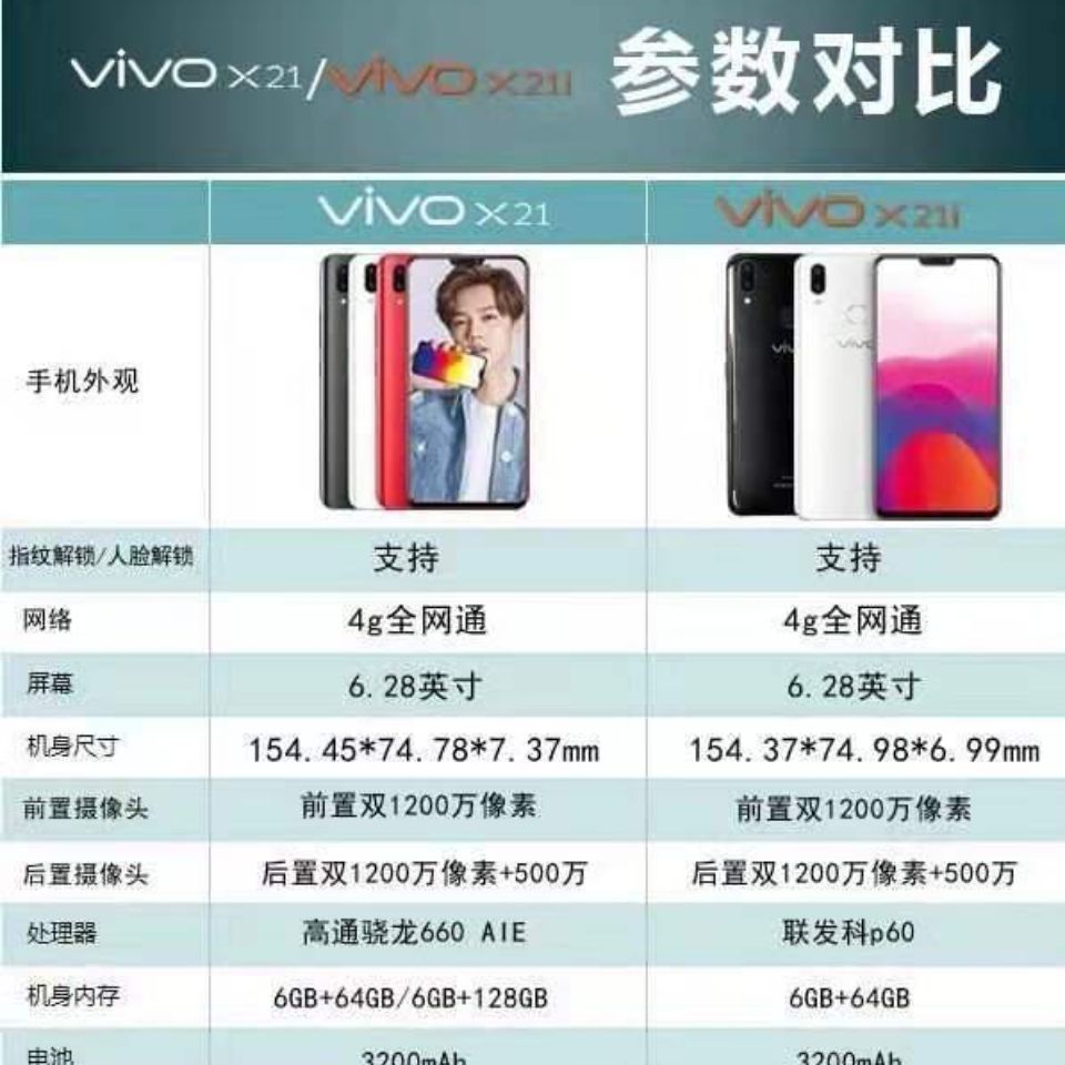 ระเบิด vivoX21 เต็มหน้าจอหน่วยความจำ 6G 128G สมาร์ทความงามกล้องคู่หน้าจอปลดล็อคลายนิ้วมือเต็ม ...