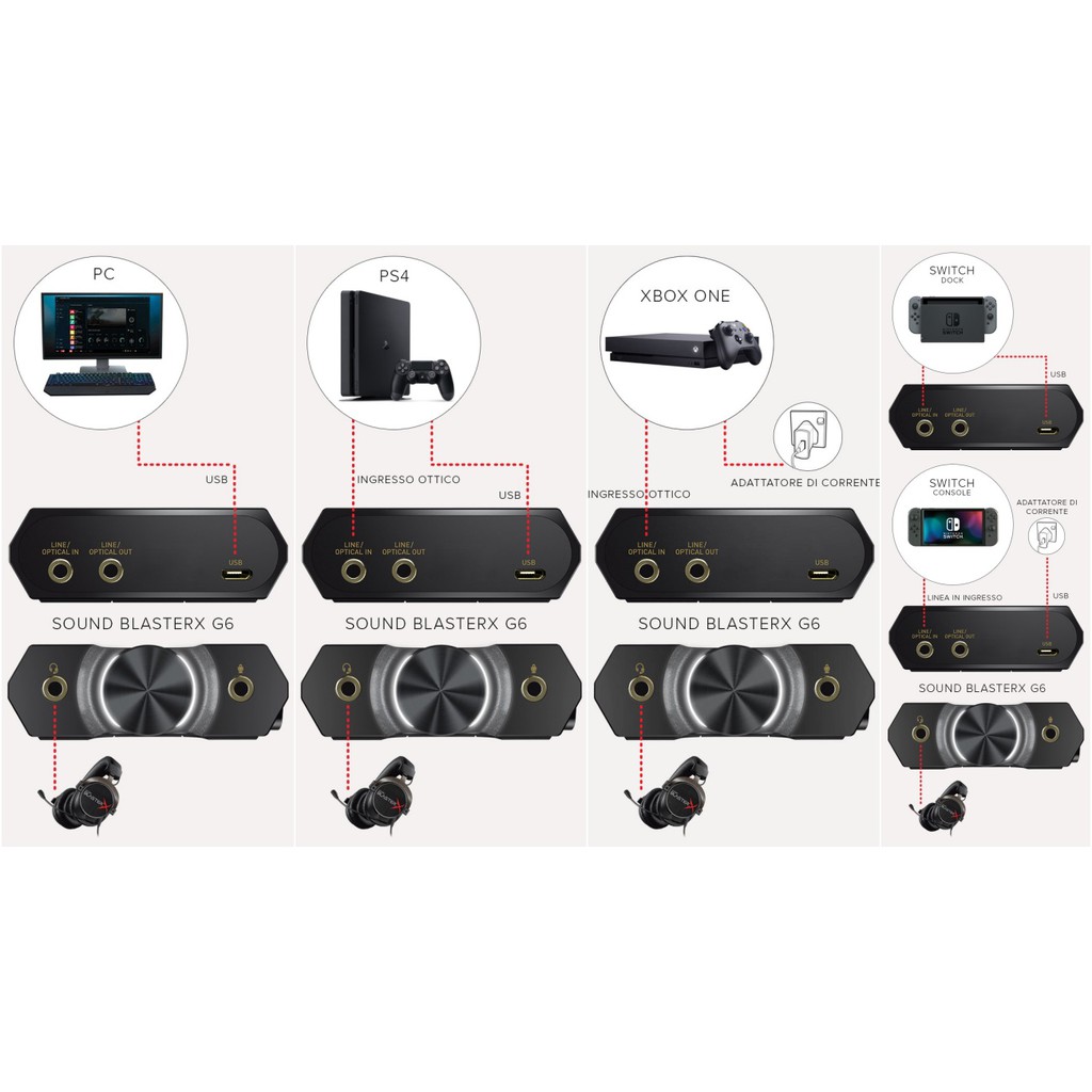 CREATIVE G6 SOUND BLASTER X 7.1 HD AUDIO PORTABLE SOUND CARD ...