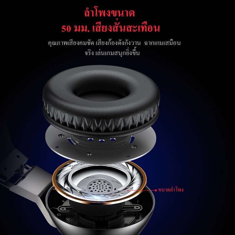 พร้อมส่ง GAMEN GH7100 หูฟัง หูฟังเล่นเกม หูฟังเกมมิ่ง Gaming Headset ...