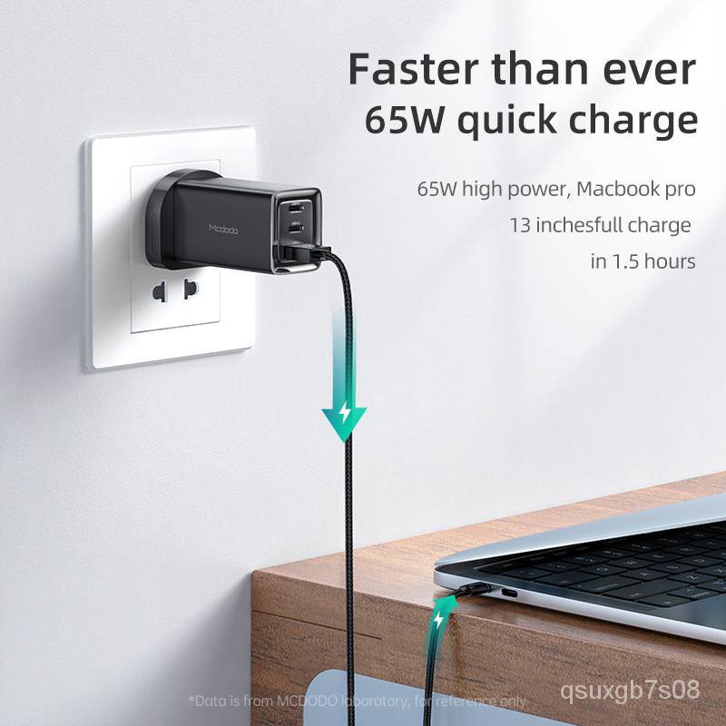 MCDODO GaN 65W PD USB-C Power Adapter PDQC Fast Charge Charger (PD3.0AFCSCPFCPQC3.0) 18W Mini ...