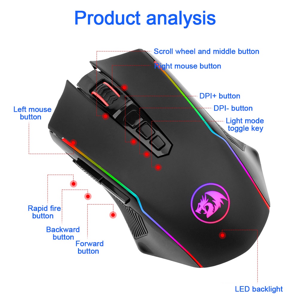 Redragon RANGER LITE M910-KS RGB USB 2.4G Wireless Gaming Mouse 8000 ...