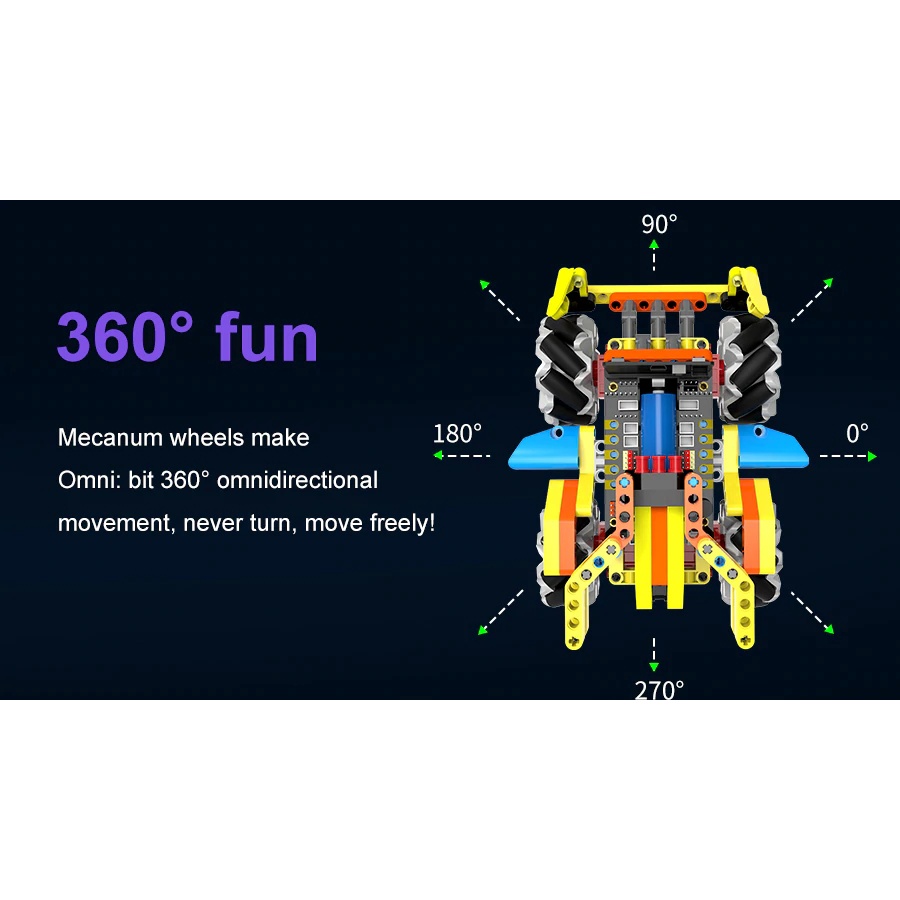 หุ่นยนต์ microbit Omnibit smart robot car with Mecanum Wheel พร้อม ...