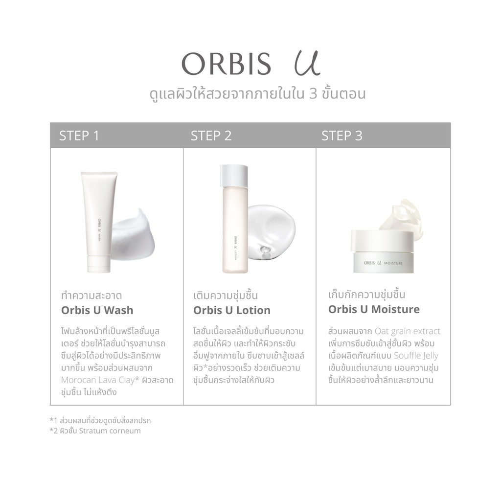 ORBIS U WASH 120g. ออบิส ยูวอช โฟมล้างหน้า ผลิตภัณฑ์ทำความสะอาดผิวหน้า (Exp.042024) - orbis ...