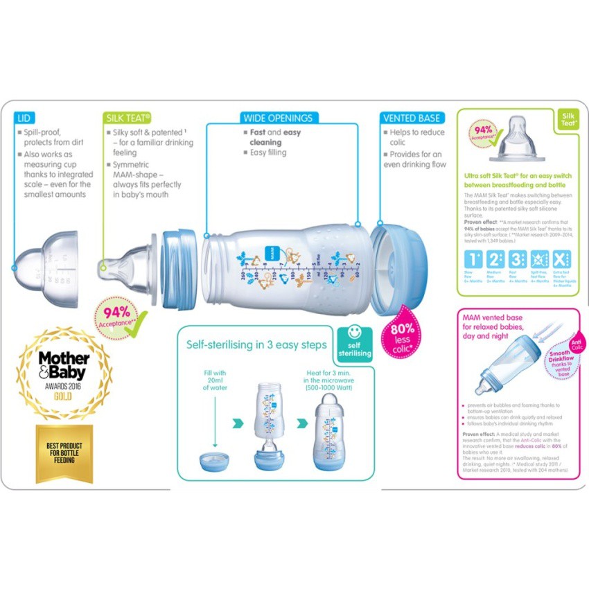 MAM ขวดนมป้องกันโคลิค 5.5Oz160ml 2 ขวด พร้อมแปรงล้างขวดนม (1 เซ็ต) MM-B716MM-G105 - babyfirst.th ...