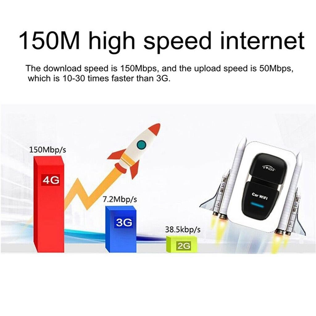 พร้อมส่ง/usb wirelessUnlocked 4G LTE USB WiFi Modem Router 100M Mini ...