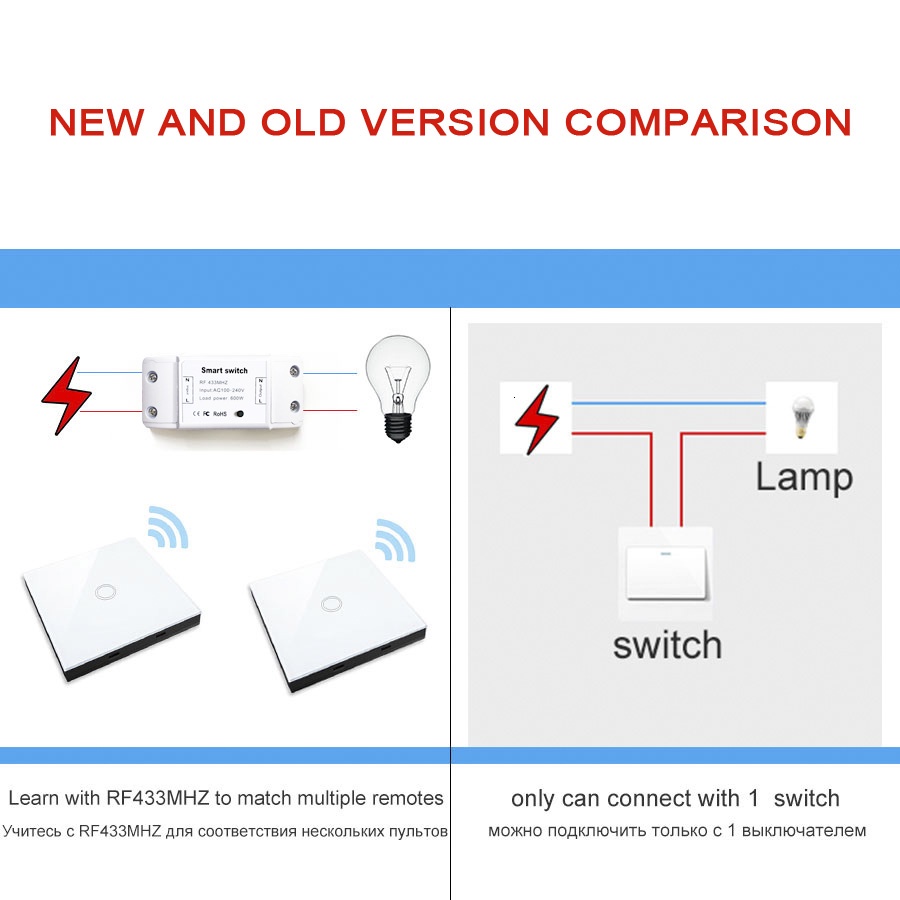 FUNSHION 433mhz Universal Wireless Remote Control Switch AC 85V 110V ...