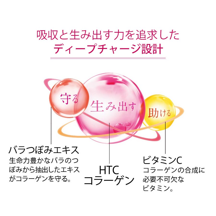 FANCL HTC COLLAGEN DEEP CHARGE Powder คอลลาเจน ฟังเคลชนิดผงแบบซอง 1 ...