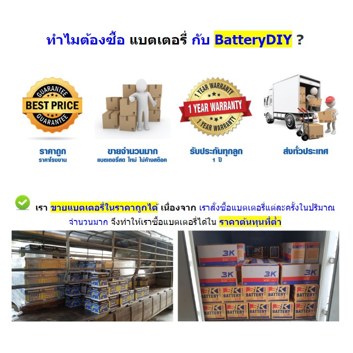 แบตเตอรี่รถยนต์ (กึ่งแห้ง) GS 75 แอมป์ รุ่น MFX-80L (75D26L) สำหรับ รถ ...