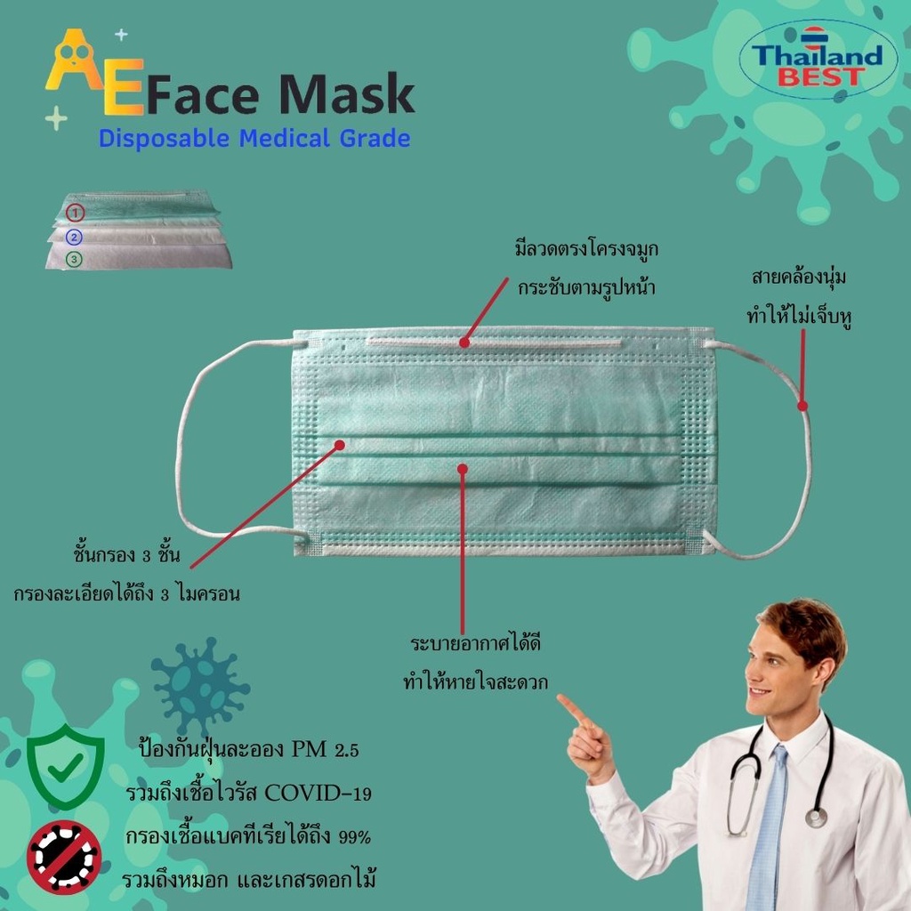 หน้ากากอนามัย ทางการแพทย์ AE FACE MASK (มี อย.ไทย รับรอง) แบบแพ็ค 10 ...