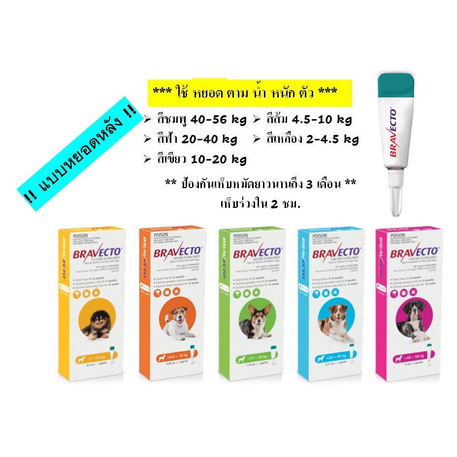 Banocin ointment บาโนซิน ครีม ขนาด 10 g. สำหรับทาแผลติดเชื้อ แผลไฟไหม้ ...