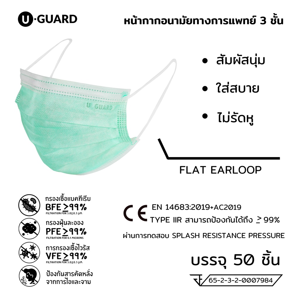 U-GUARD MASK หน้ากากอนามัยทางการแพทย์ 3 ชั้น (สีเขียว) - uguard_shop ...