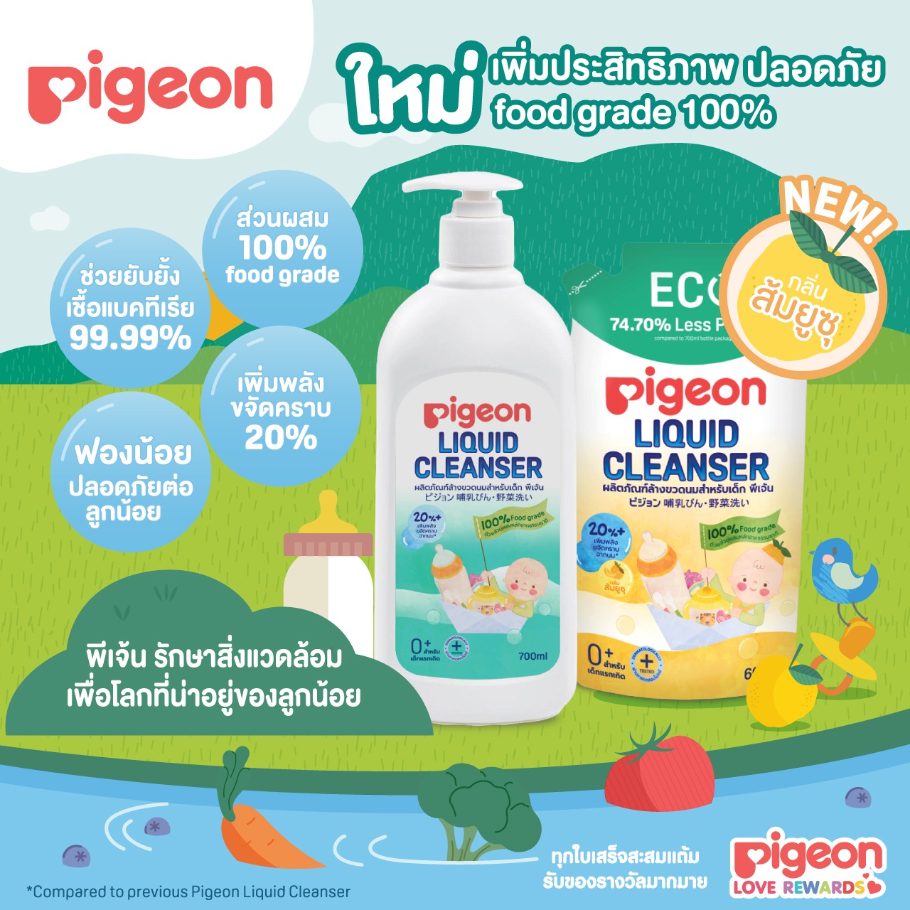 สั่งซื้อสินค้าออนไลน์จาก pigeon_officialstore | Shopee Thailand