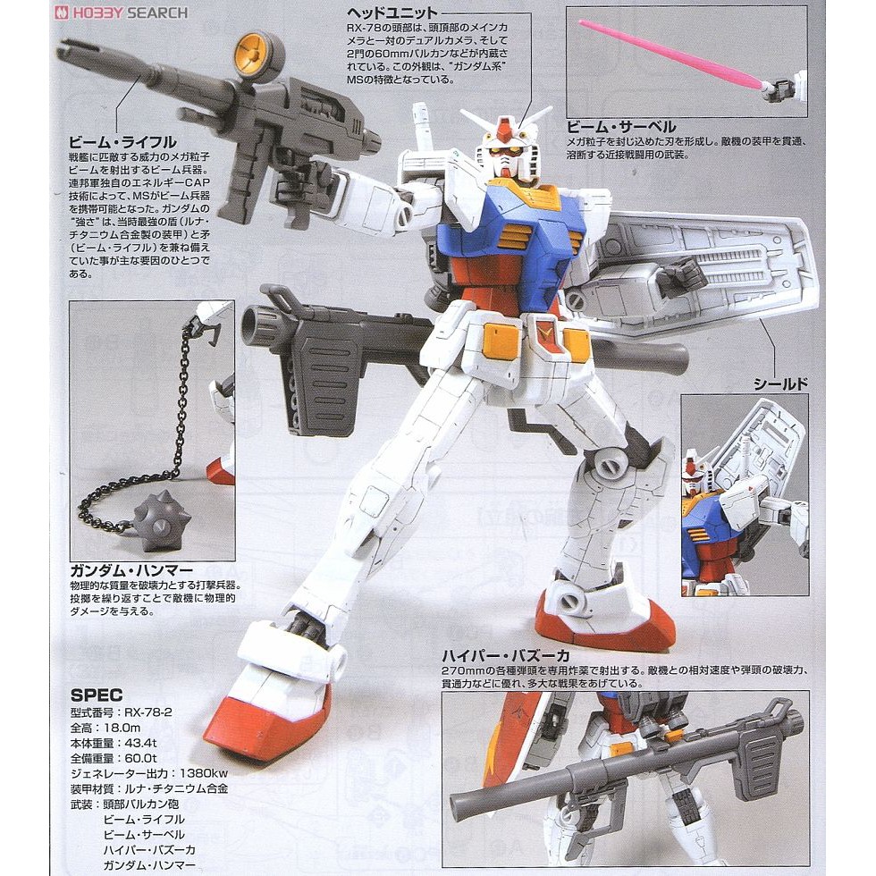 HG HGUC 1/144 RX-78-2 Gundam Ver.G30th - กันดั้ม กันพลา Gundam Gunpla NJ Shop - mojototo124 ...