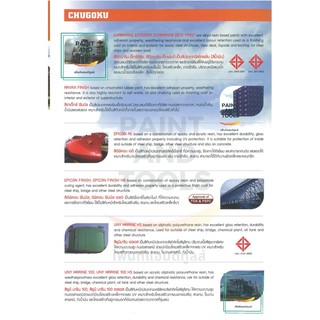 Chugoku สีรองพื้นกันสนิม ระบบสีน้ำมัน ชูโกกุ เรดลีด Chugoku Red Lead Primer QD (แกลลอน 3.785 ...