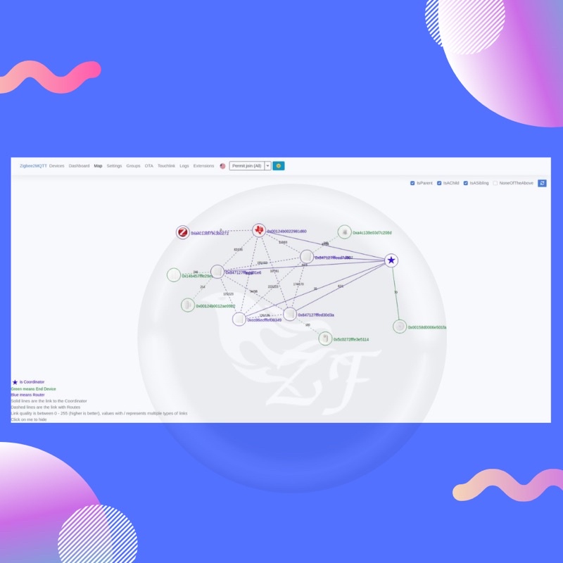 CC2652P USB Dongle Zigbee sniffer ZHA and Zigbee2mqtt Firmware and ...