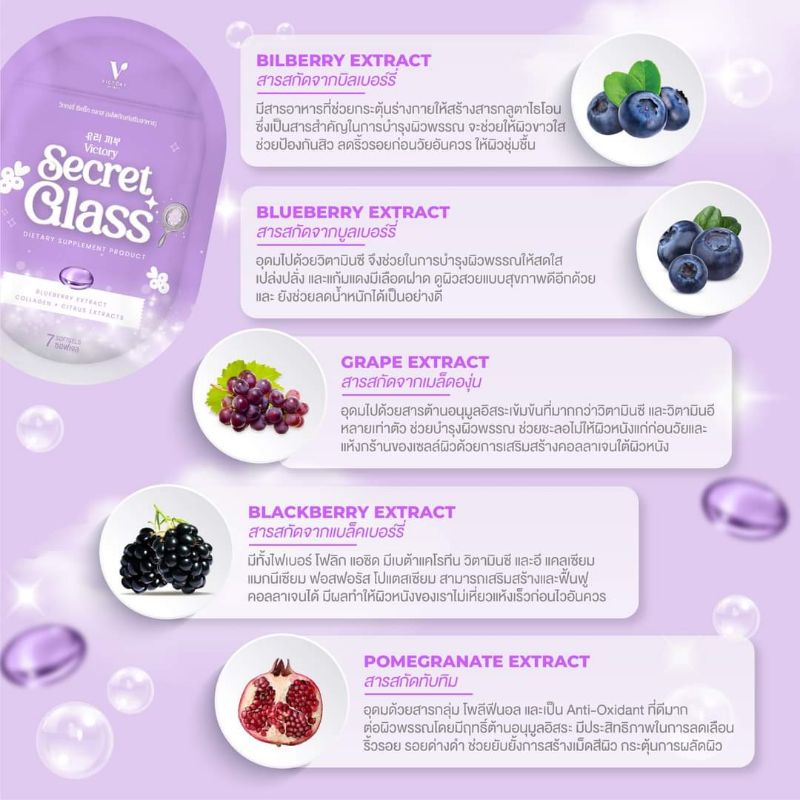 ซื้อ1แถม1 Secret Glass And Secret Glow วิตามิน GG victorysecret ...