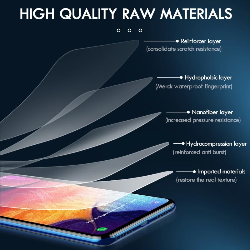 3 in 1 Xiaomi Redmi Note 10 Pro Note10 4G Note10S Back Film+Screen ...