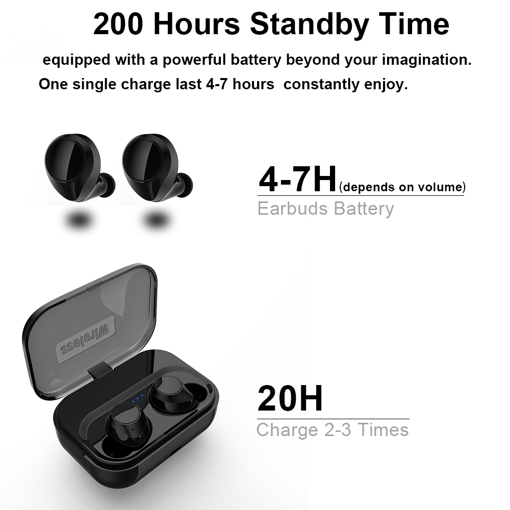 Bear_ Tg H1 Tws หูฟังบลูทูธไร้สาย 5 . 0 Hifi กันน้ํา - 59764559ss.th ...