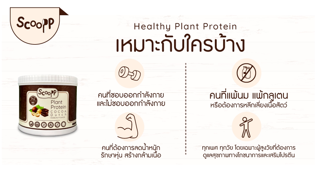 Scoopp.official, ร้านค้าออนไลน์ | Shopee Thailand